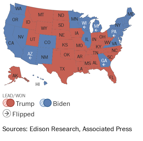 What is happening in the red states?